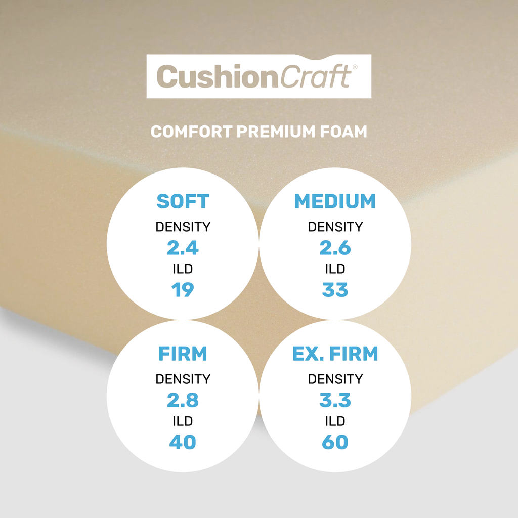CushionCraft Comfort Premium Foam - High-Density Upholstery Foam ...