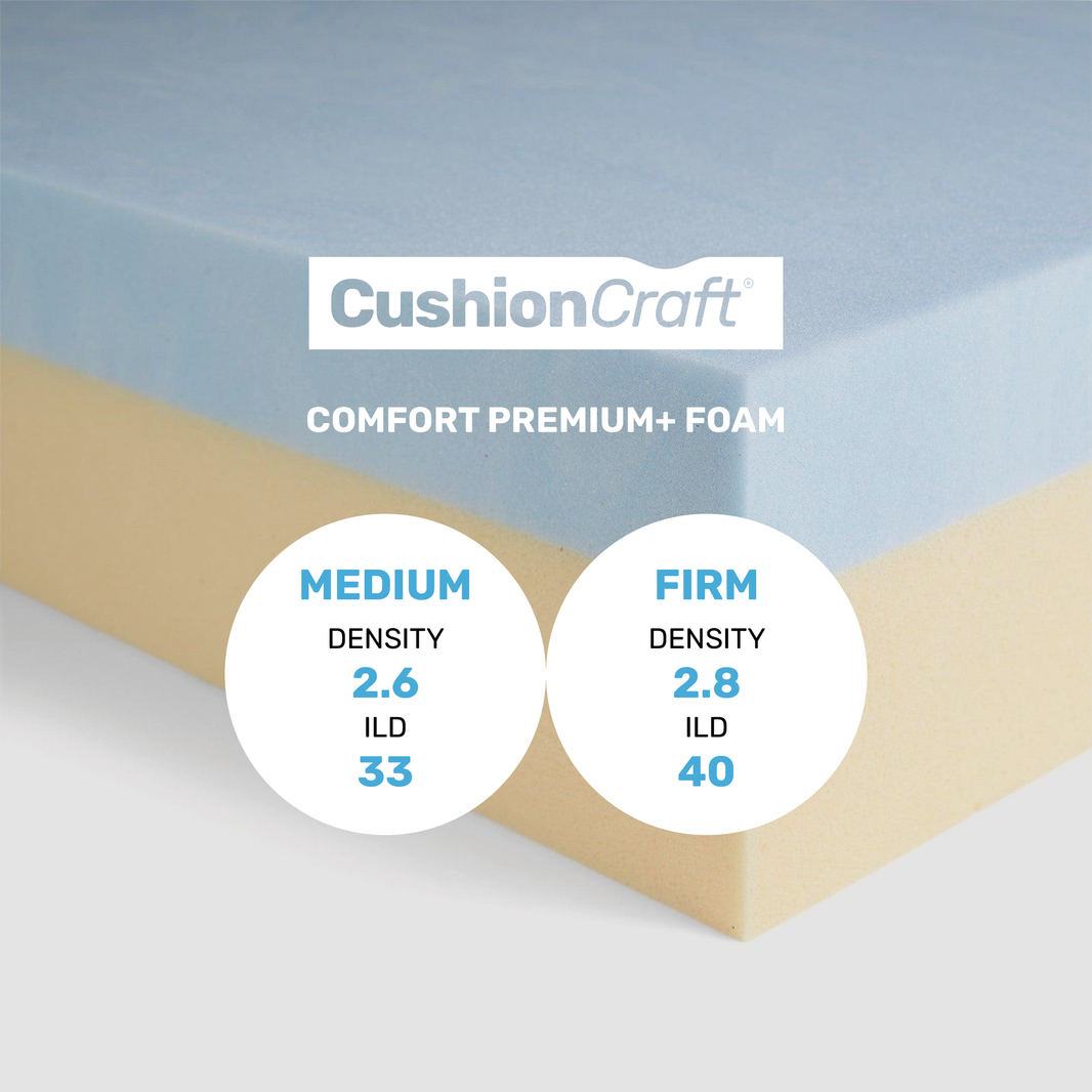 CushionCraft Upholstery Foam