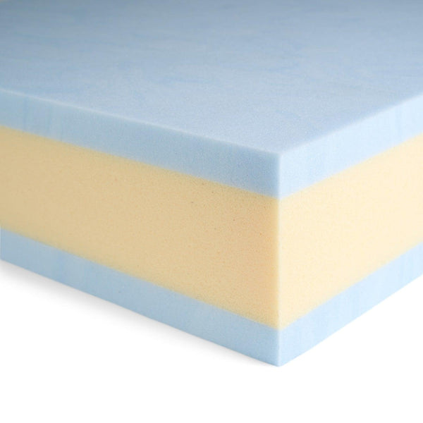 CushionCraft Comfort Premium+ Foam - Reversible – CushionCraft Upholstery