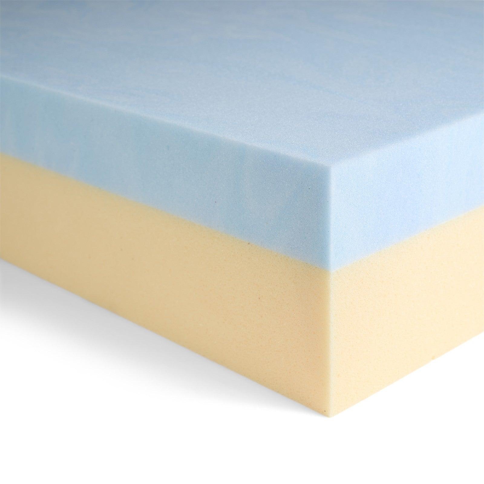 CushionCraft Upholstery Foam