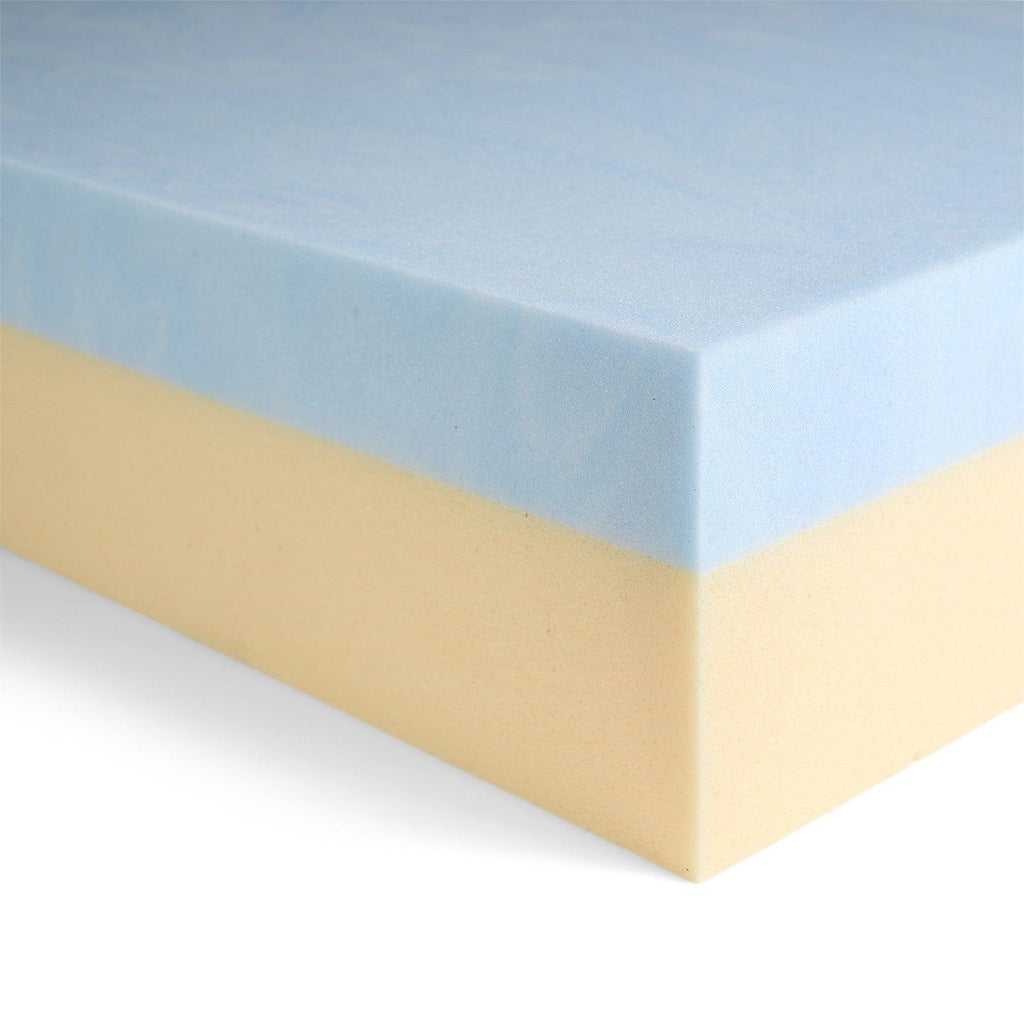 CushionCraft Comfort Premium+ Multilayer Foam – CushionCraft Upholstery