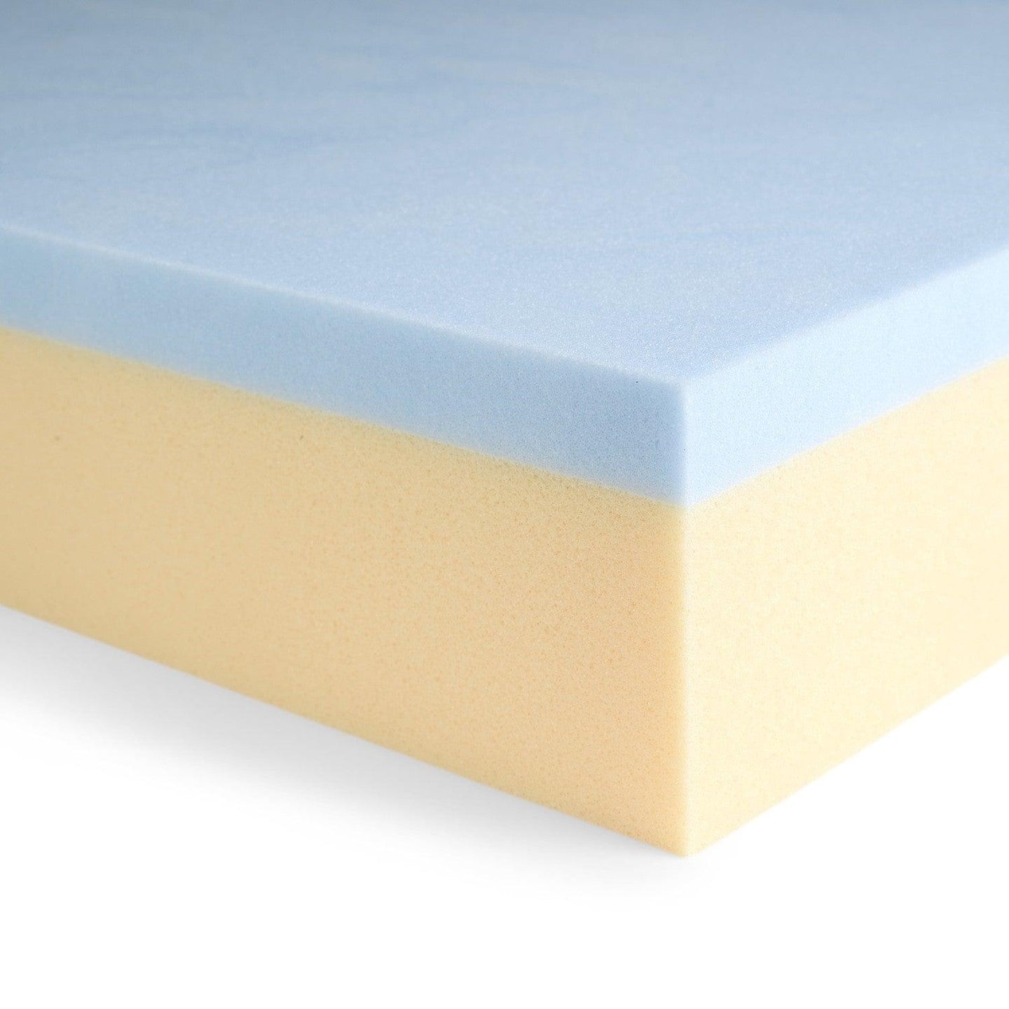 CushionCraft Comfort Premium+ Multilayer Foam – CushionCraft Upholstery