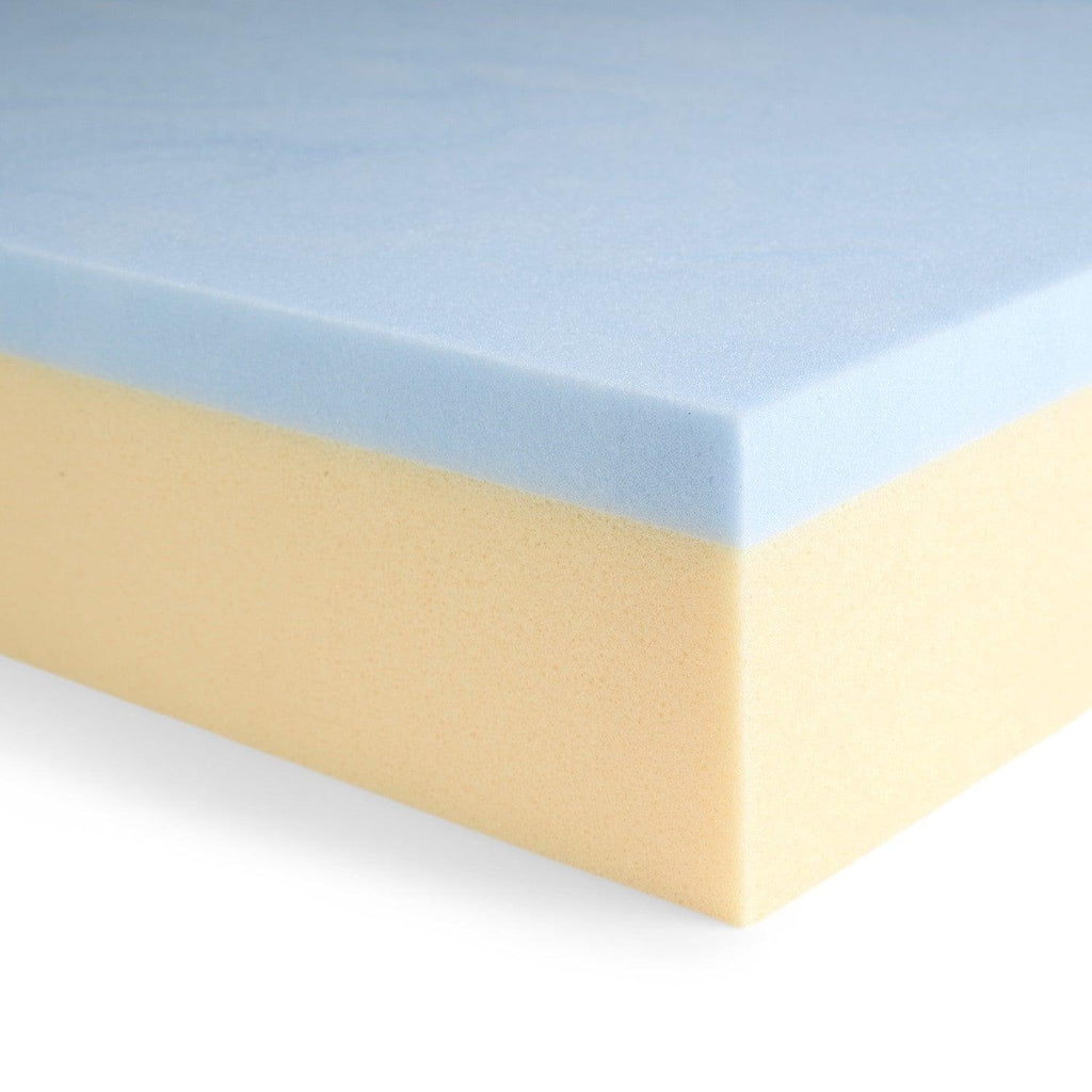 CushionCraft Comfort Premium+ Multilayer Foam – CushionCraft Upholstery