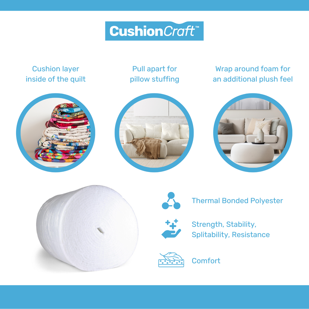 CushionCraft PolyWrap Upholstery Batting – CushionCraft Upholstery